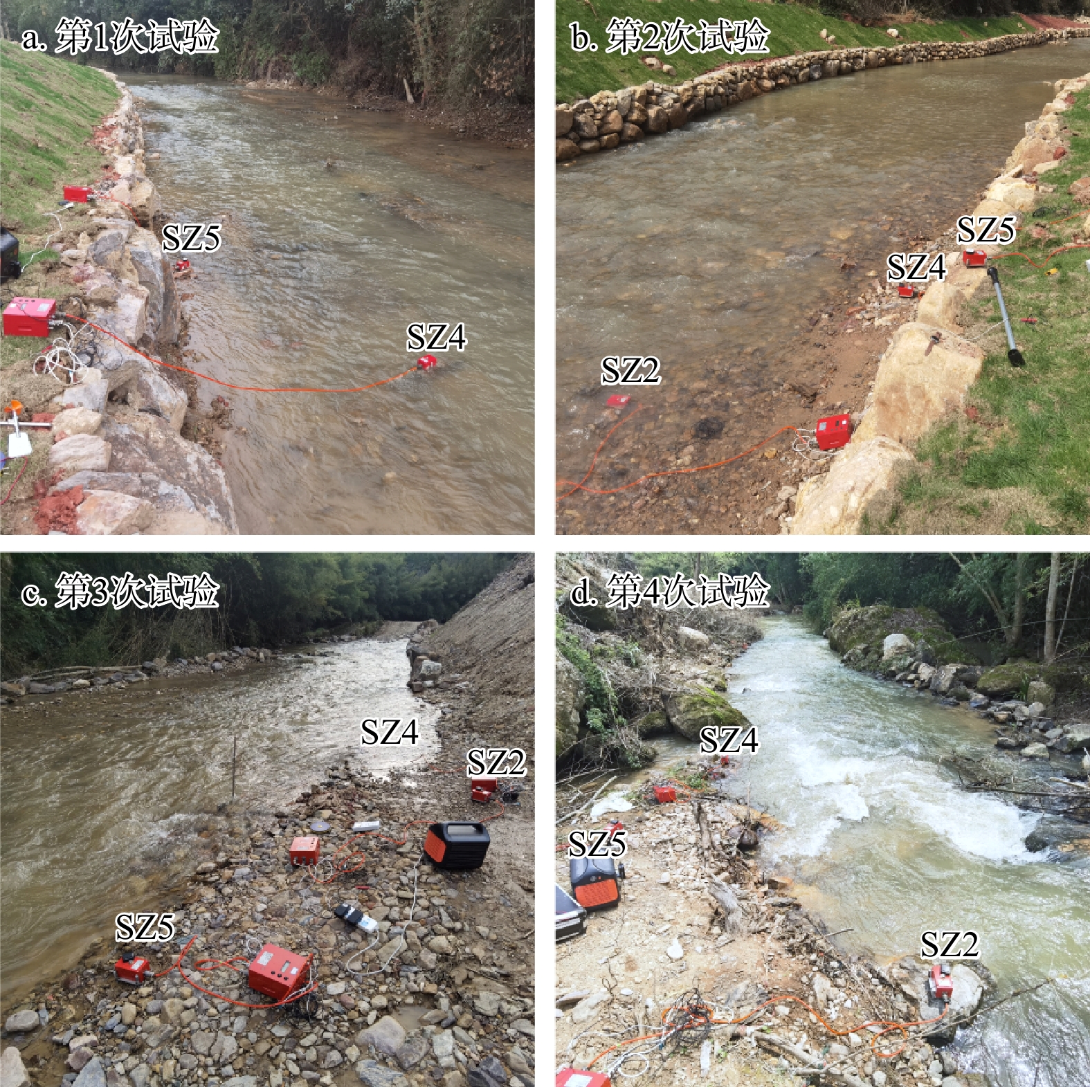 Preliminary exploration of river process monitoring and hydrological ...